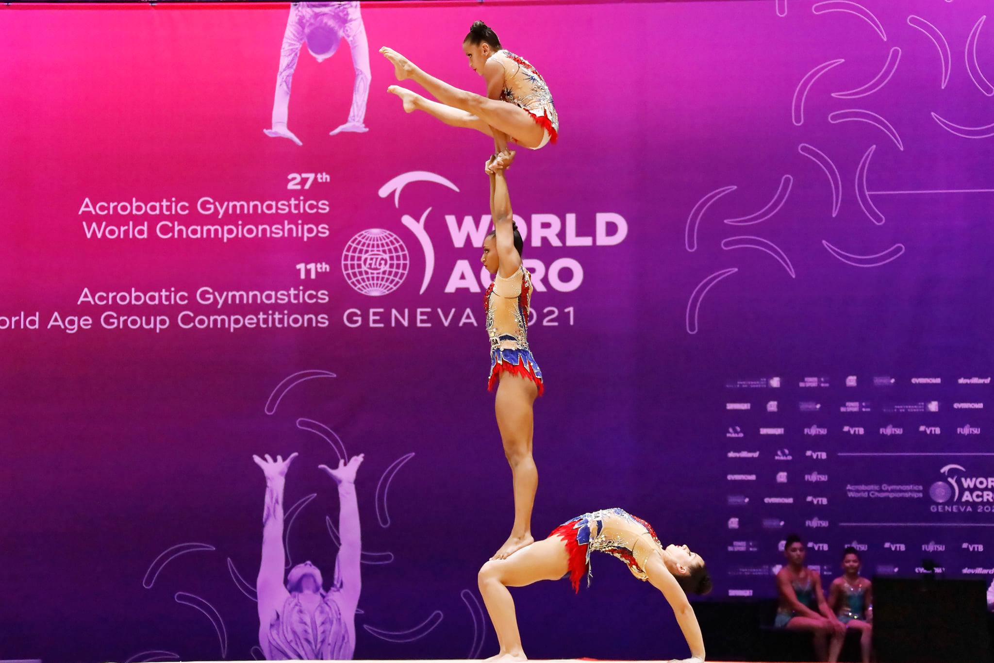 Region 7 Athletes Participate in Worlds Competition – R7 Acro United